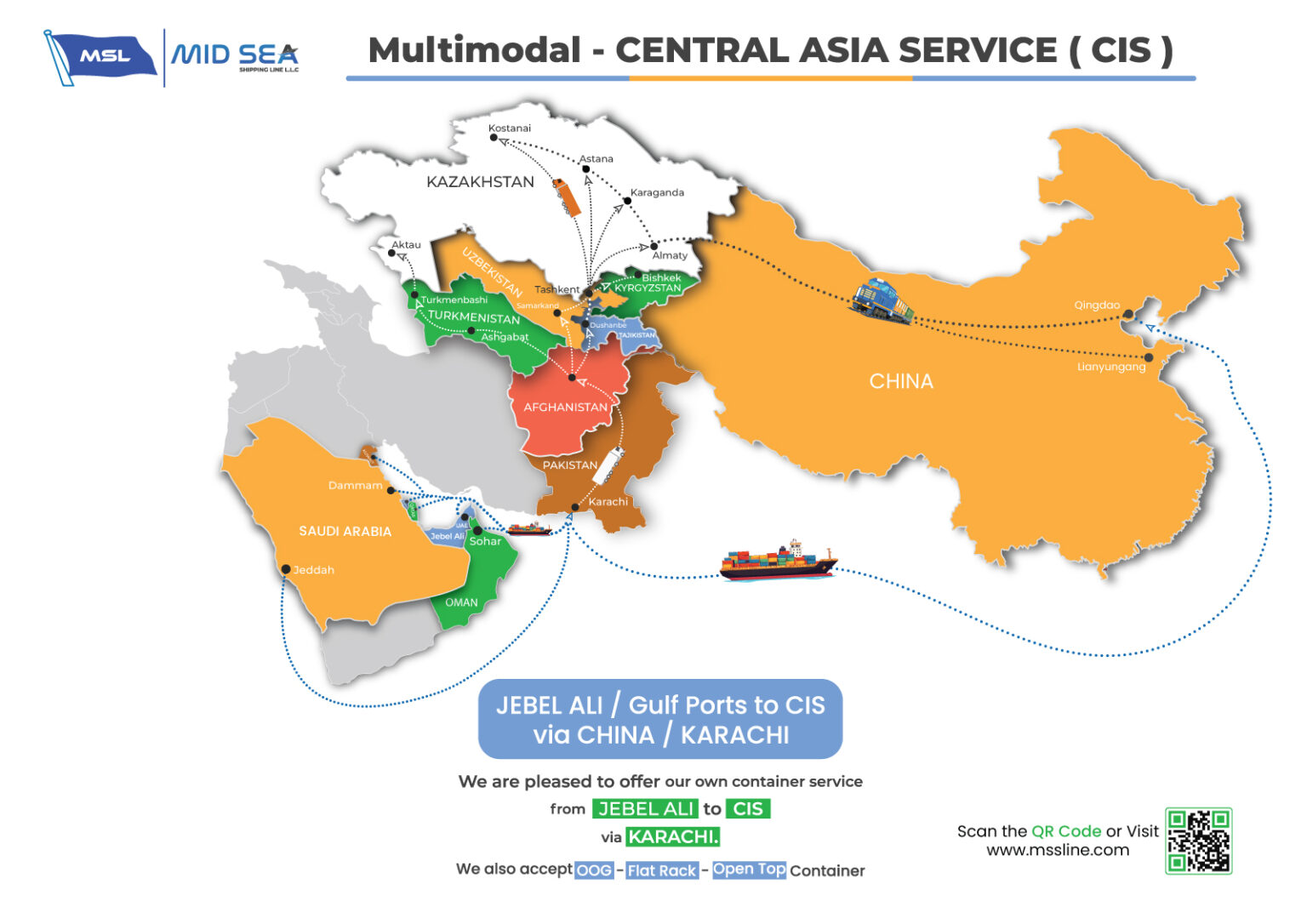 Service Maps - Mid Sea Shipping Line LLC