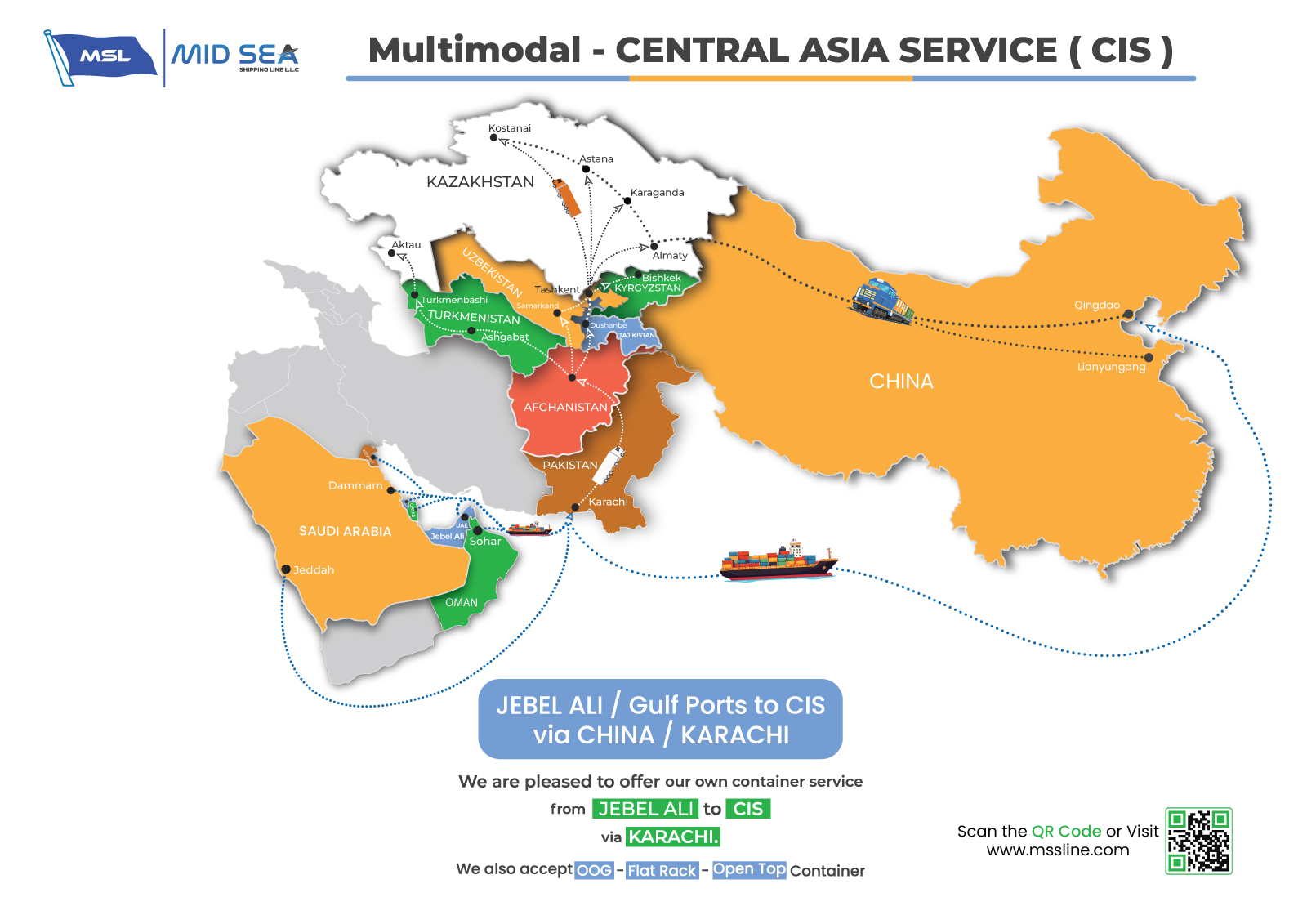 Service Maps - Mid Sea Shipping Line LLC